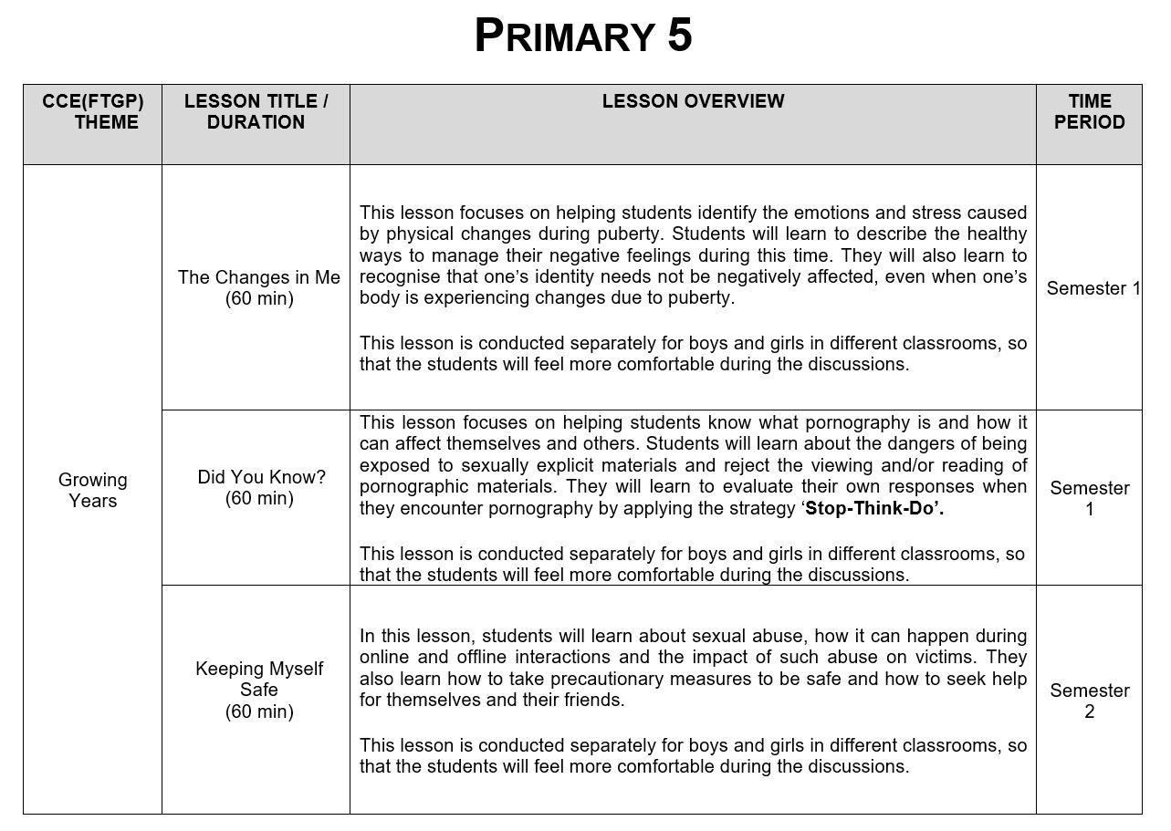性教育课程 Sexuality Education Programme