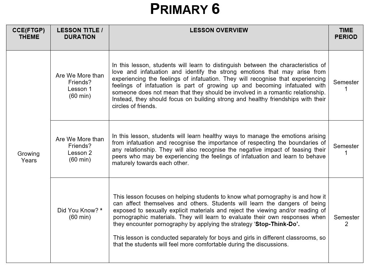 性教育课程 Sexuality Education Programme